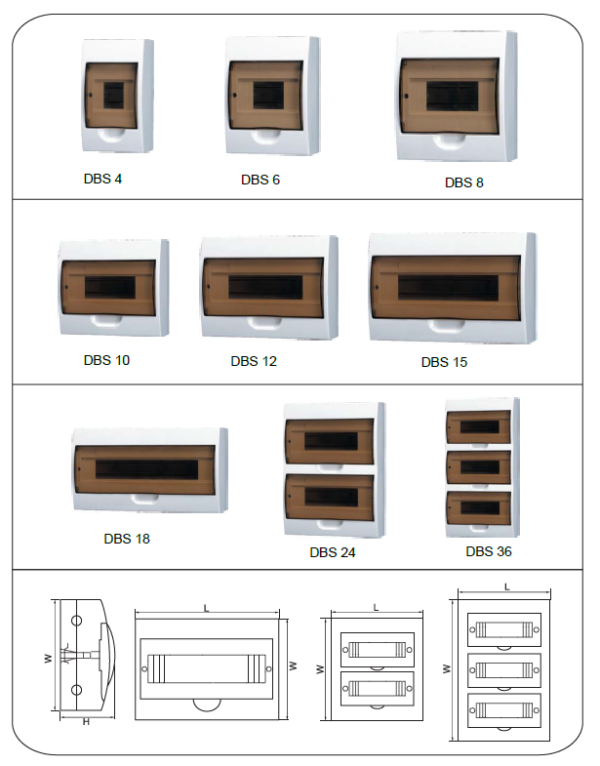 Distribution Boards Surface Mount with DIN Rail – CROP – Power Utility ...