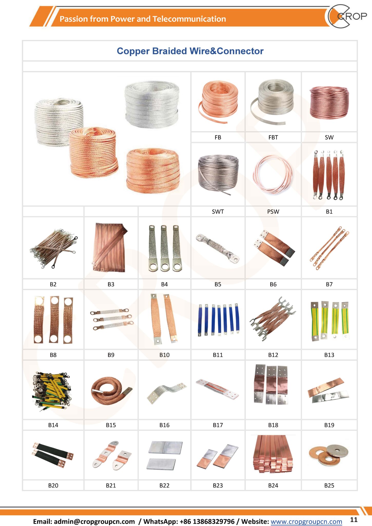 Copper Braiding – CROP – Power Utility Supplier