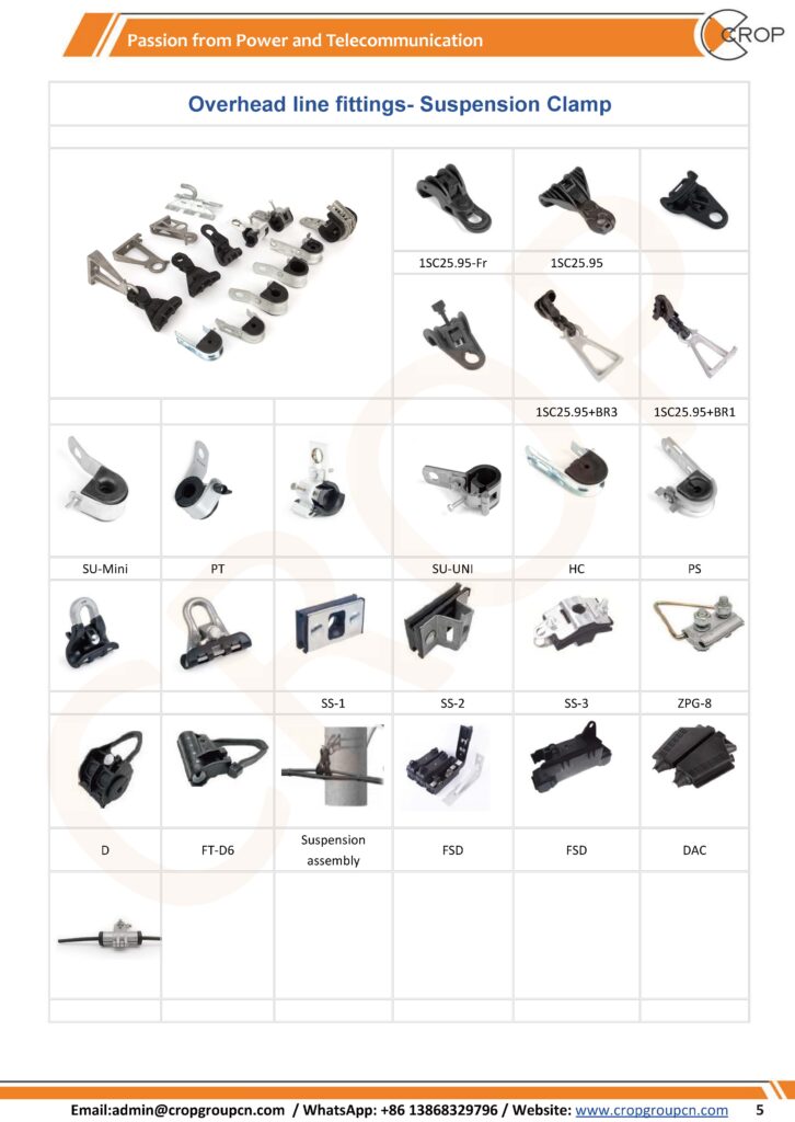 Single pole fuse switch disconnectors / Aerial fuse holder