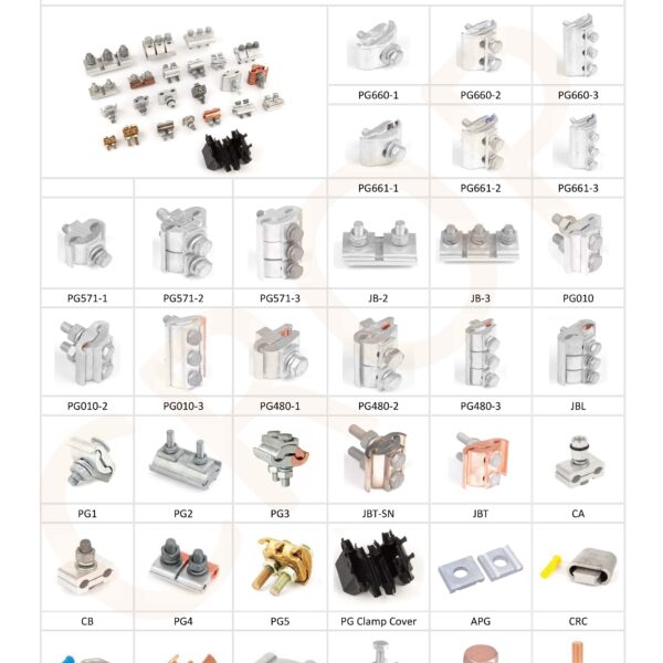 Parallel Groove Clamp – CROP – Power Utility Supplier